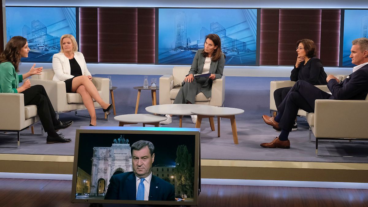 Migrationstalk bei Anne Will: "Herr Söder, der Effekt einer ...