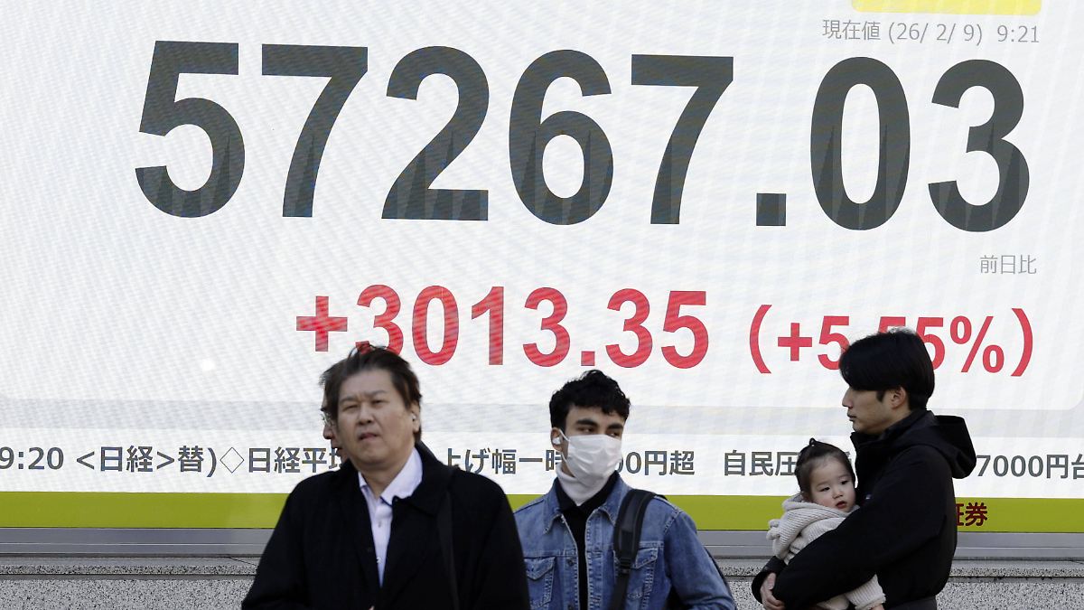 Der Börsen-Tag: Nikkei auf Rekordhoch - Was hinter dem Japan-Boom ...