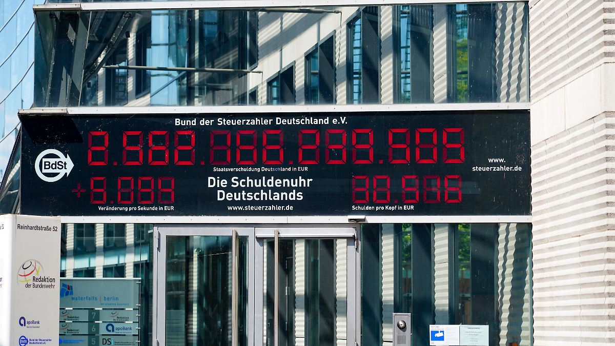 Bund "lebt über Verhältnisse": Rechnungshof: Klingbeil treibt ...