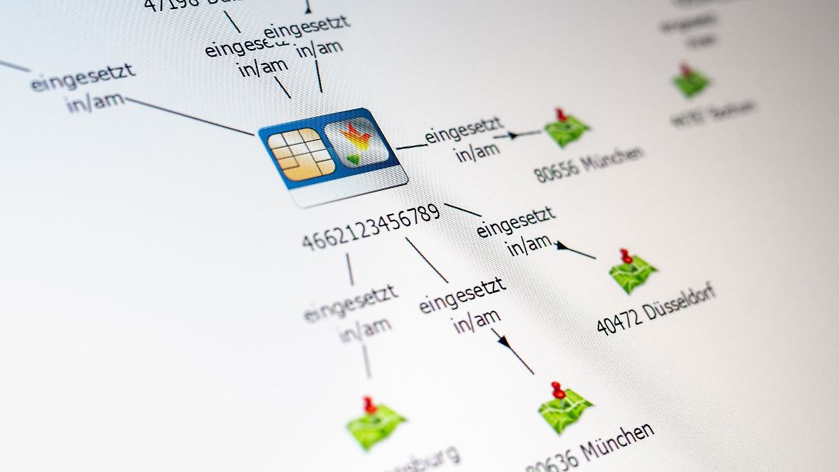Bayern: Datenschützer: Bayern soll Test von Polizei-Software stoppen ...