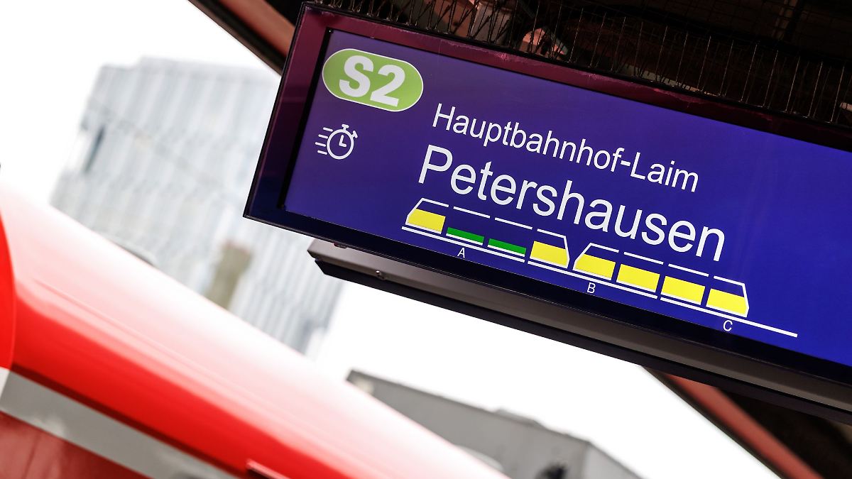 Schone Die Anzeige Fur Fahrdynamik Bilder