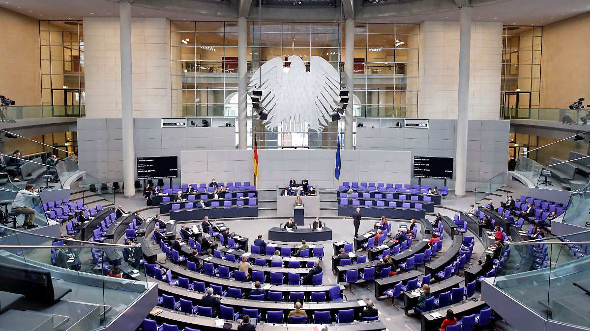 Opposition: "Eine Frechheit": Kritik an fehlender Wahlrechts-Kommission - n-tv.de