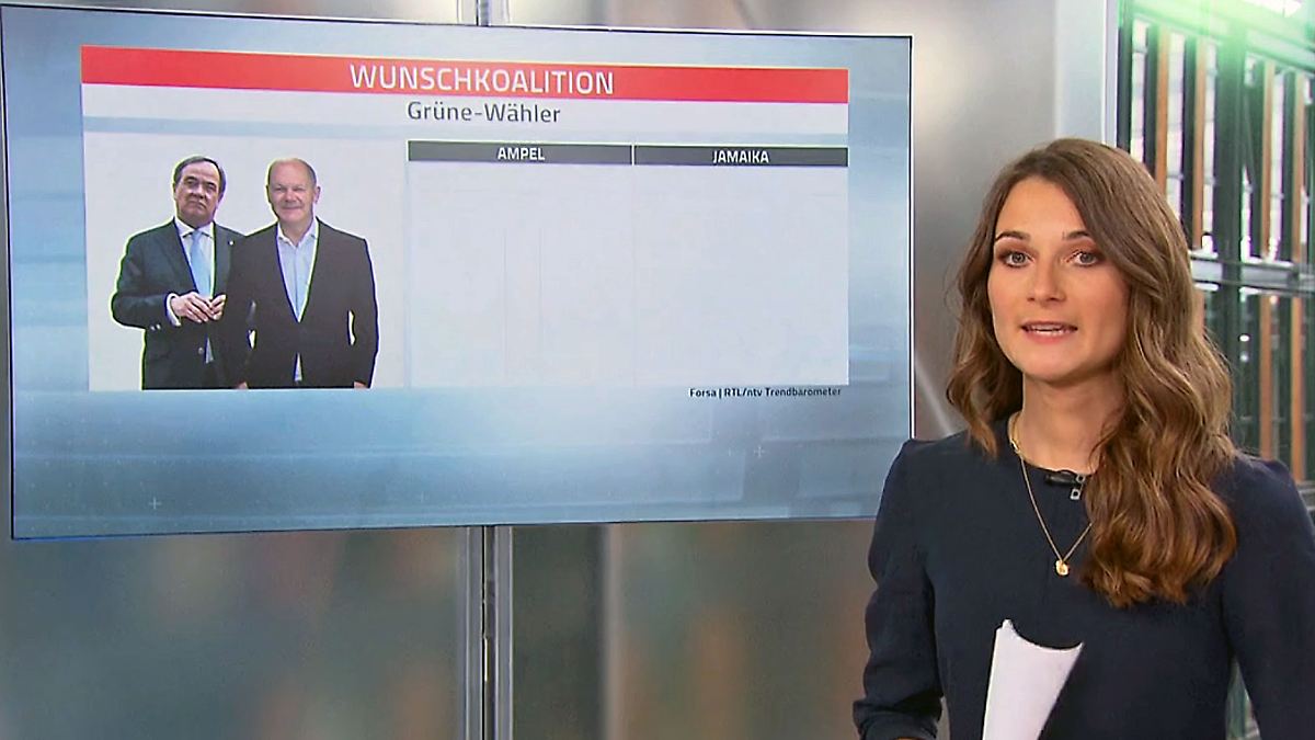 RTL/ntv-Trendbarometer Extra: Für Grüne-Wähler kommt nur eine Koalition ...
