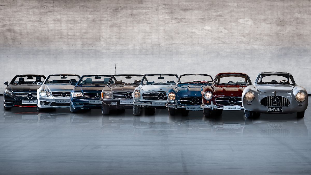 Verwunderlich Alle Mercedes Modelle Mit Bild Bildnull