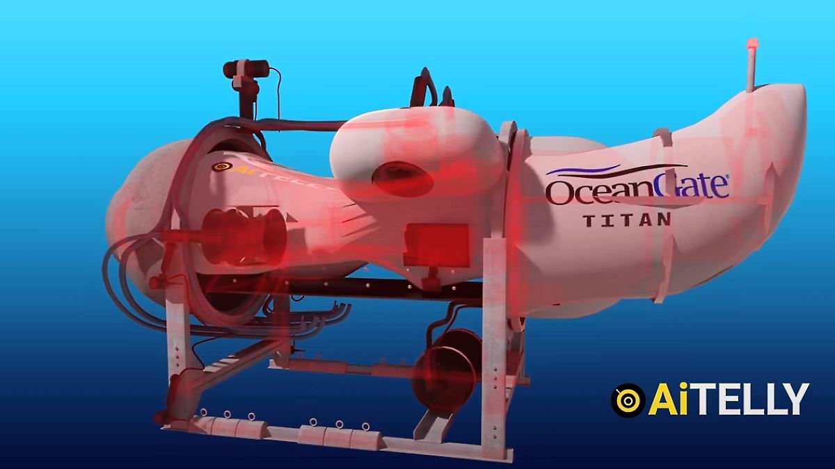 Viraler Youtube-Hit: Neue Animation stellt "Titan"-Implosion ...