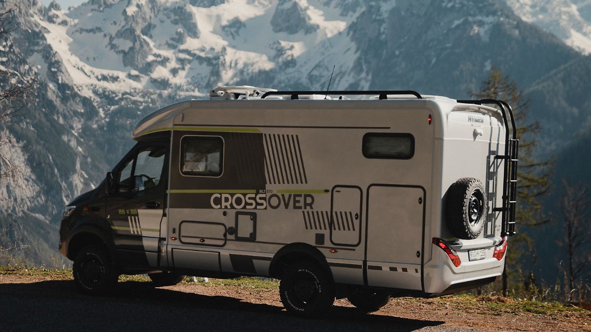 Hymer Allrad Sprinter