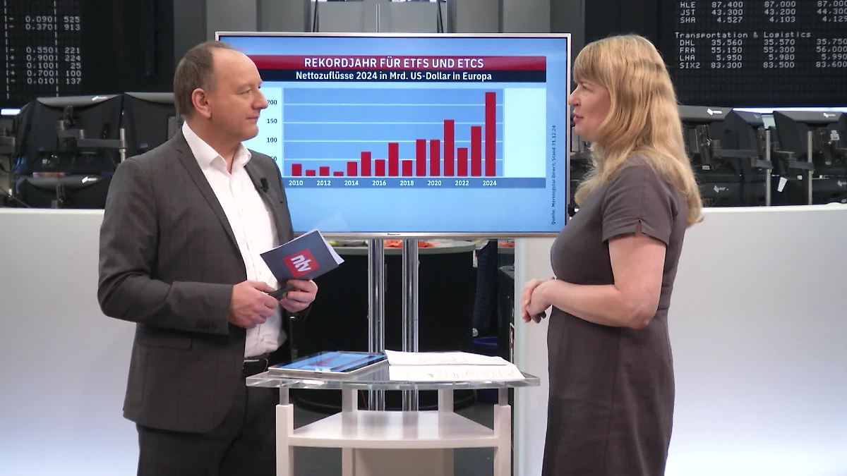 Siegeszug geht weiter: Rekordjahr 2024 für ETFs - n-tv.de