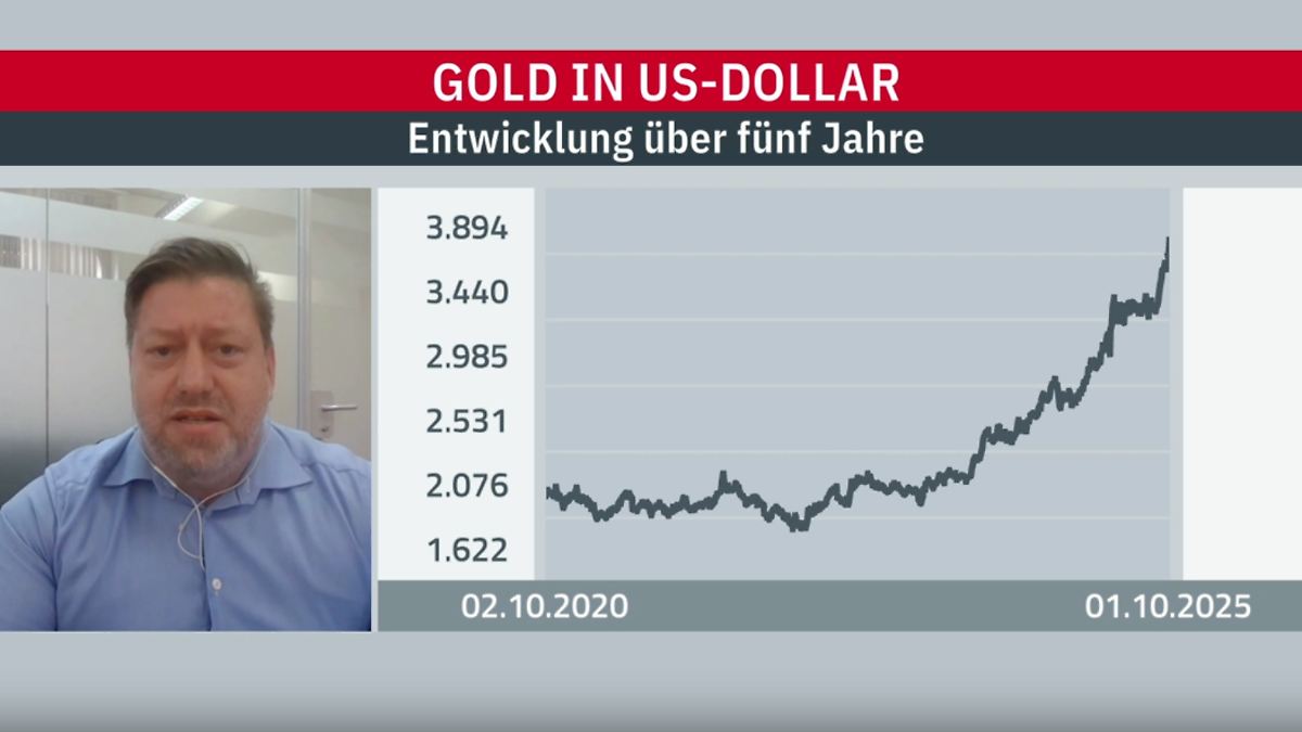 Experte: "Gehört in jedes Depot": Wie Anleger jetzt in den Gold-Hype ...